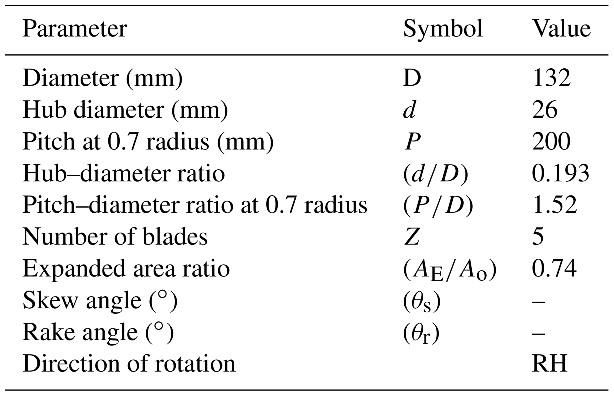 MS - Experimental study of immersion ratio and shaft inclination angle ...