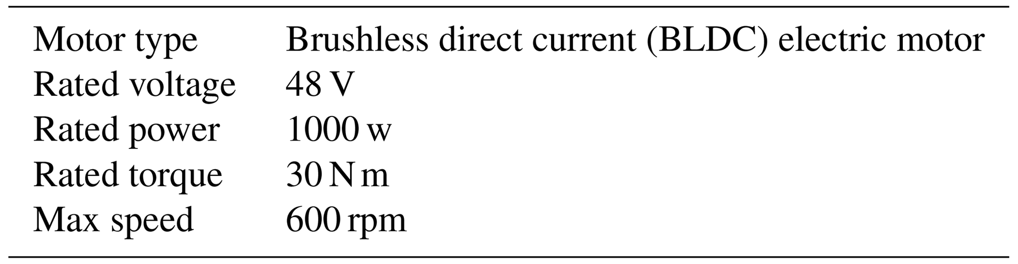 MS - Design and analysis of a light electric vehicle