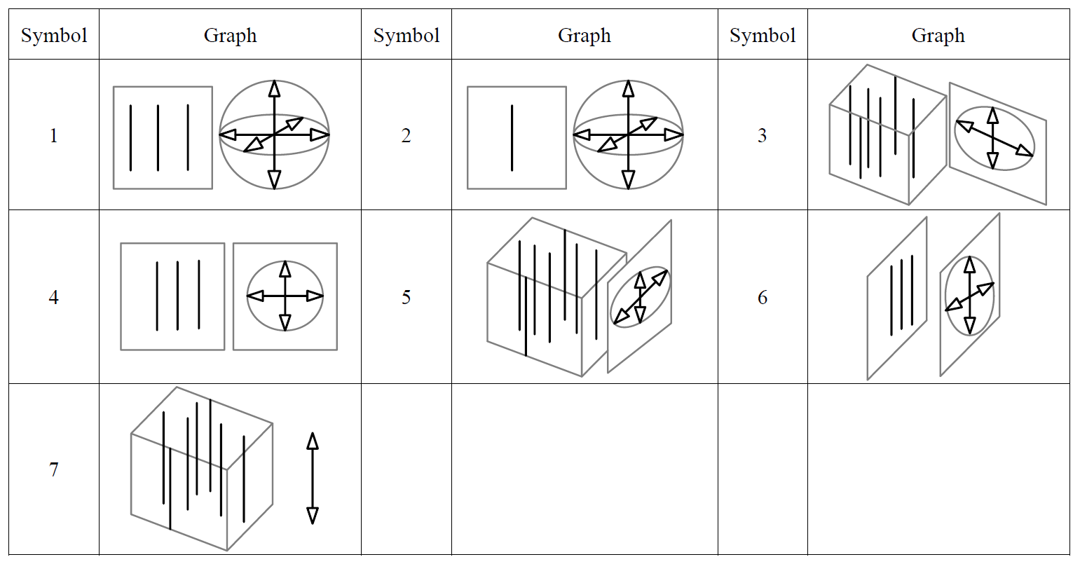 MS - Synthesis method of two translational compliant mechanisms with ...