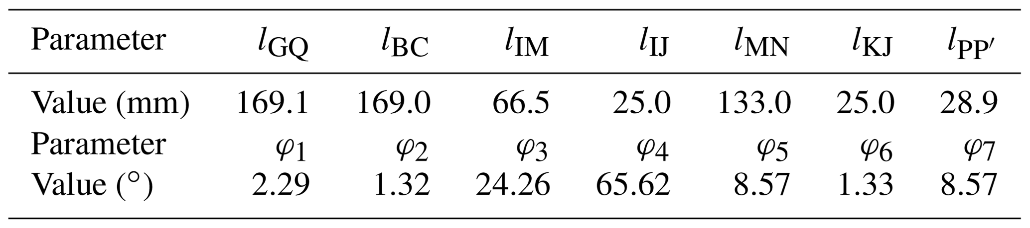 MS - Design and kinematic analysis of a multifold rib modular ...