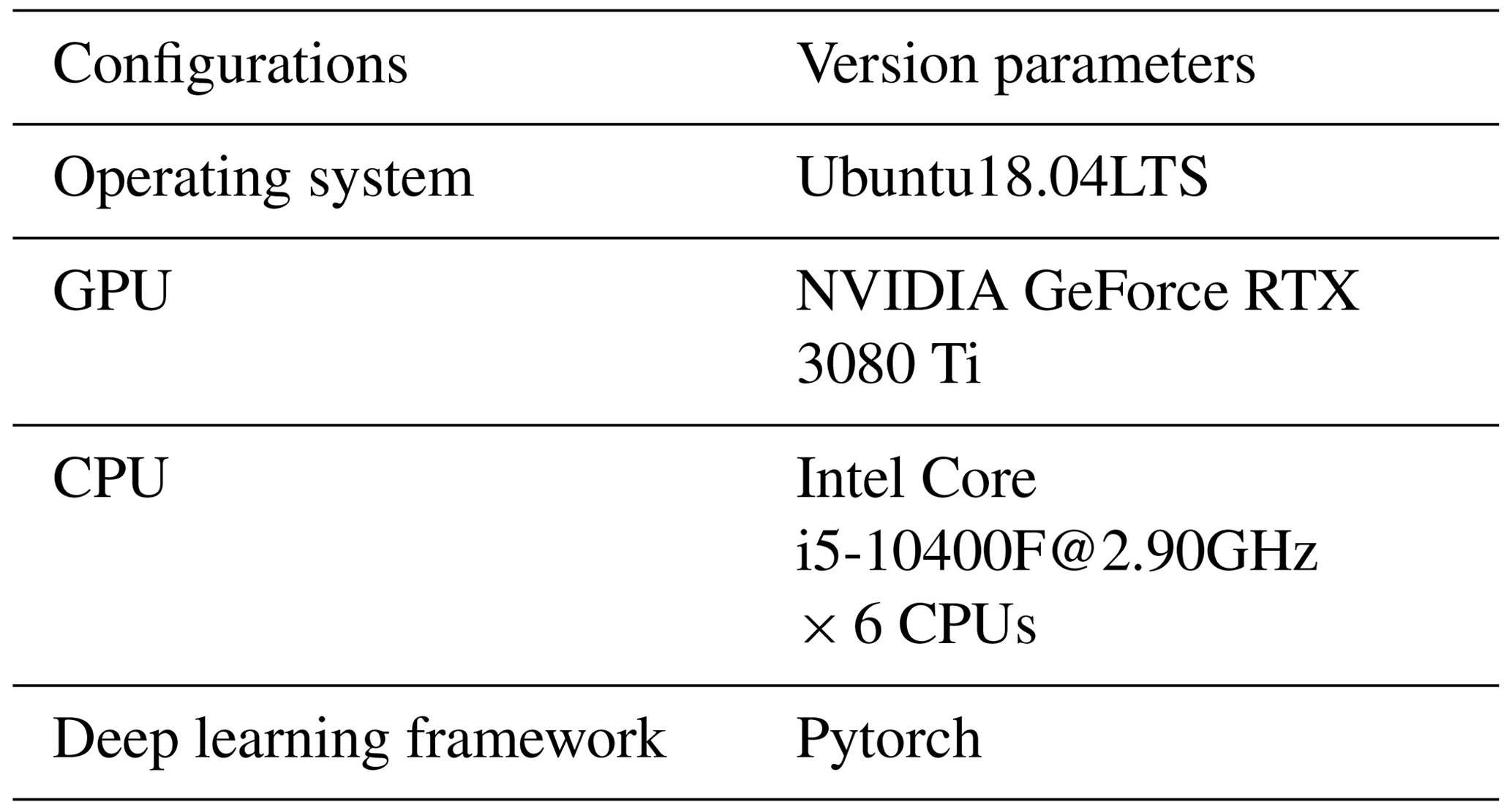 Ms A Real Time And Accurate Detection Approach For Bucket Teeth