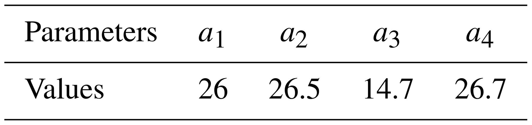 MS - A replaceable-component method to construct single-degree-of-freedom multi-mode planar ...