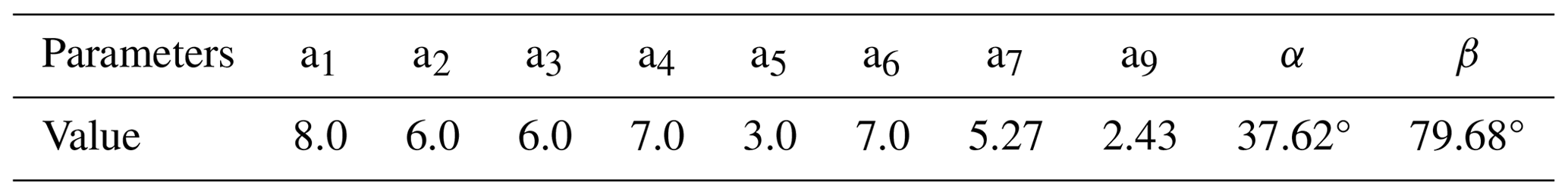 MS - A replaceable-component method to construct single-degree-of-freedom multi-mode planar ...