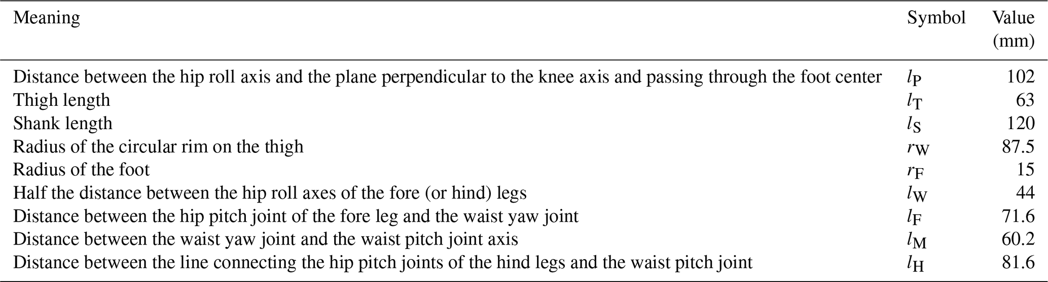 MS - Design and motion planning of a compact direct-drive leg-wheel ...