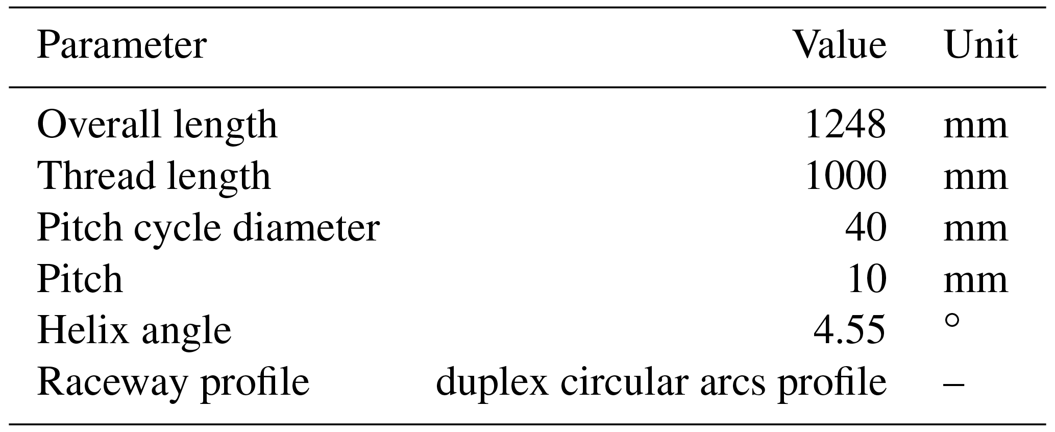 MS - A modified ball screw lapping method and optimized lapping factors ...