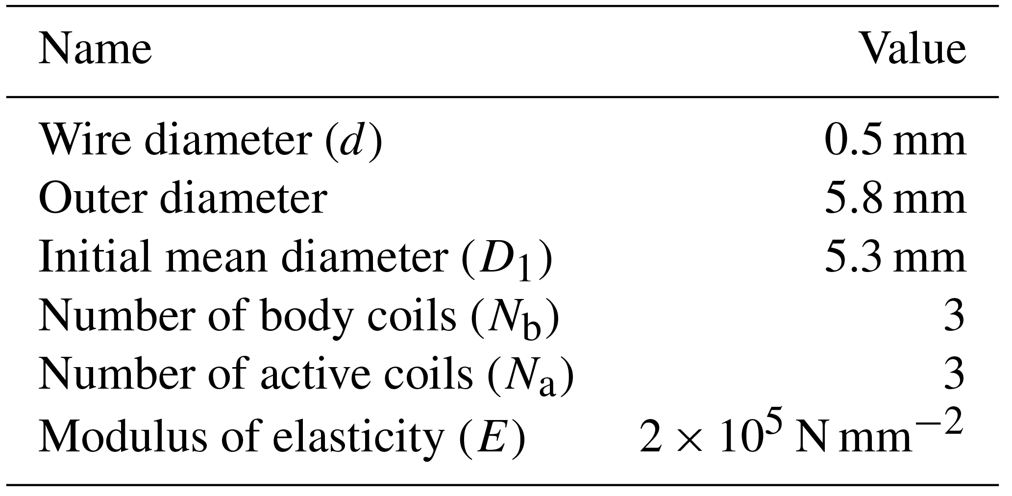 MS - Mechatronic design and genetic-algorithm-based MIMO fuzzy control ...