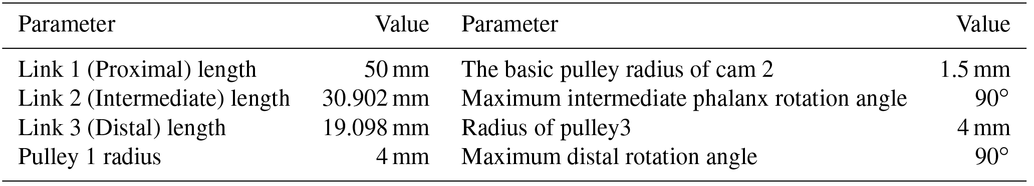 MS - Mechatronic design and genetic-algorithm-based MIMO fuzzy control ...